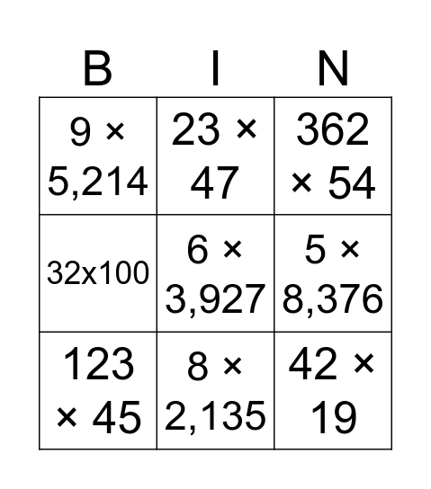 Multiplication bingo Card