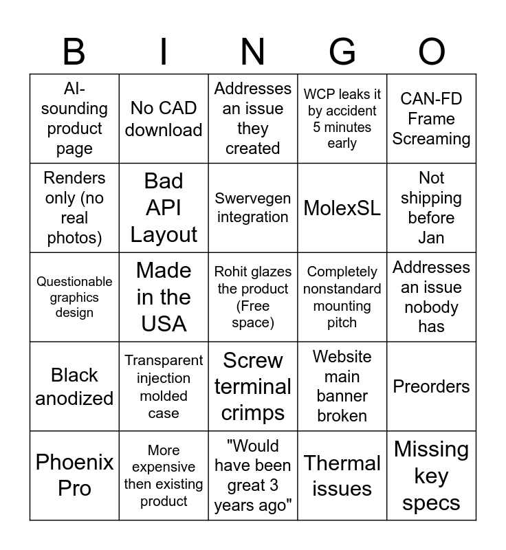 Product Launch Bingo Card