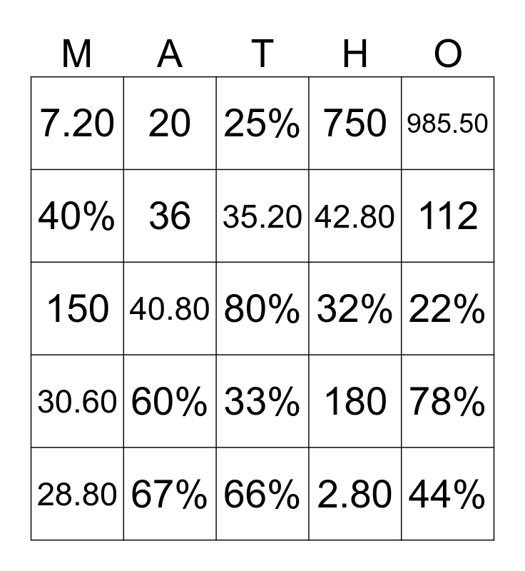 3.3-3.4 Review: MATHO Bingo Card