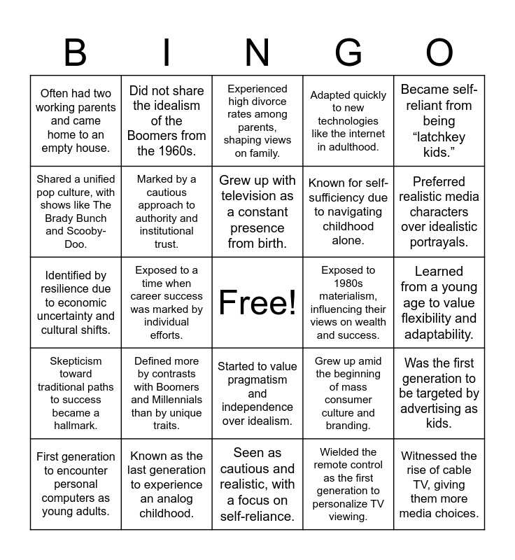 Gen X Part 1 Bingo Card