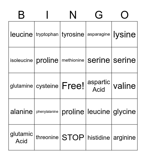 CODON Bingo Card