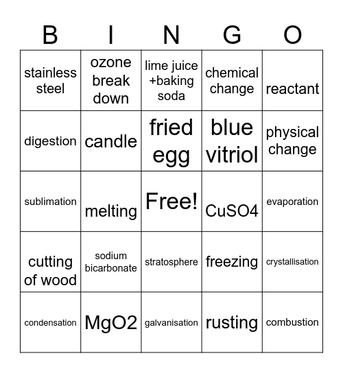 Physical and Chemical Changes Bingo Card