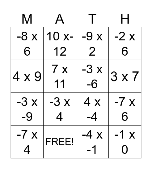 Multiplying Integer Math(o) Bingo Card