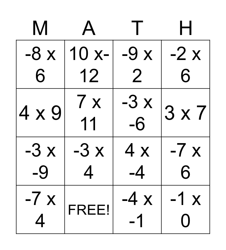 Multiplying Integer Math(o) Bingo Card