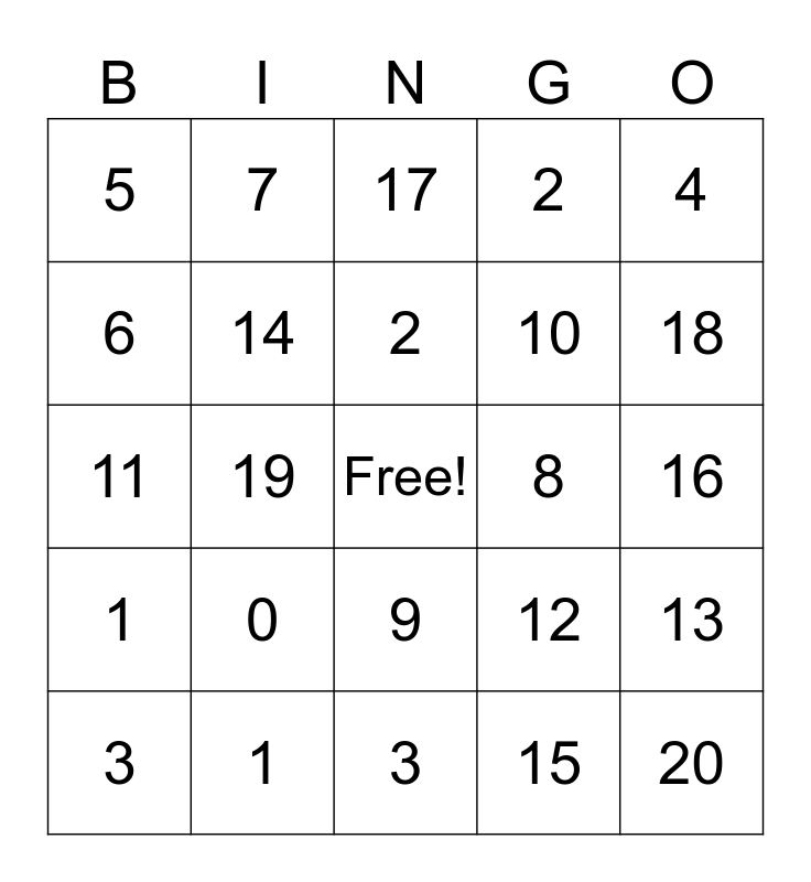 NUMBERS 0-20 Bingo Card
