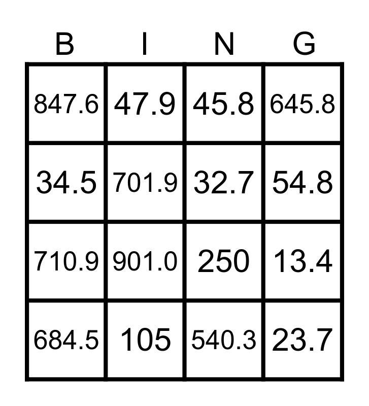 Large numbers and decimals Bingo Card