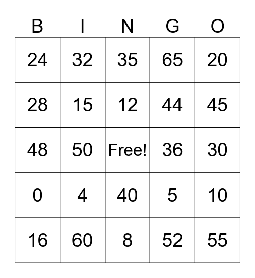 4 Times And 5 Times Bingo Card