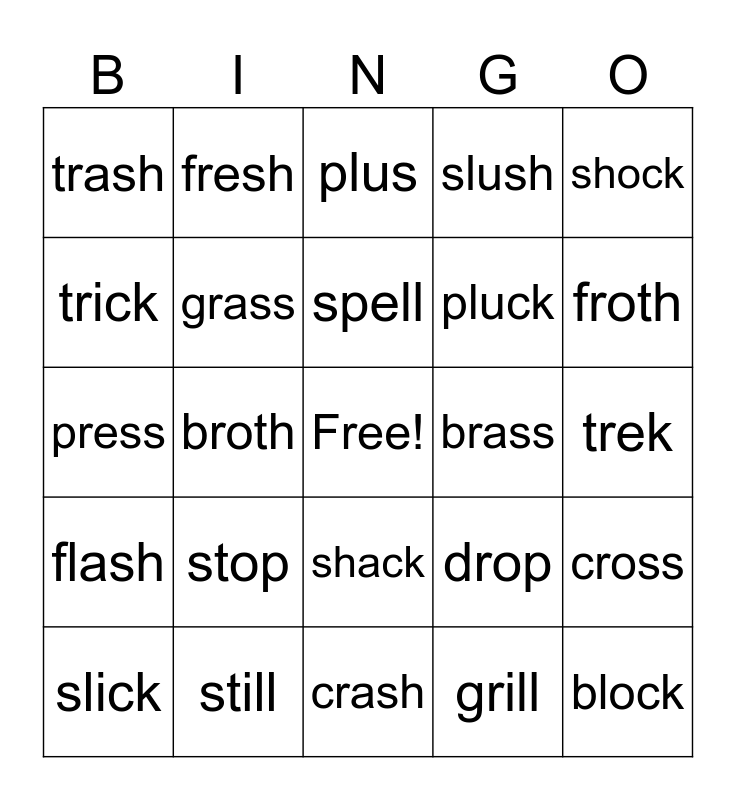 initial blend bingo Card