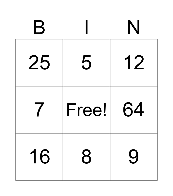 Squares and Square Roots Bingo Card
