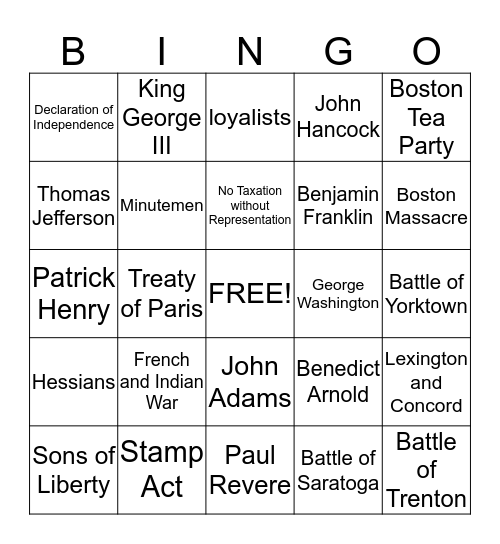 The American Revolution Bingo Card