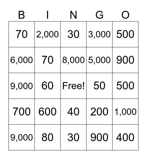 Dividing by Multiples of 10, 100, & 1,000 Bingo Card