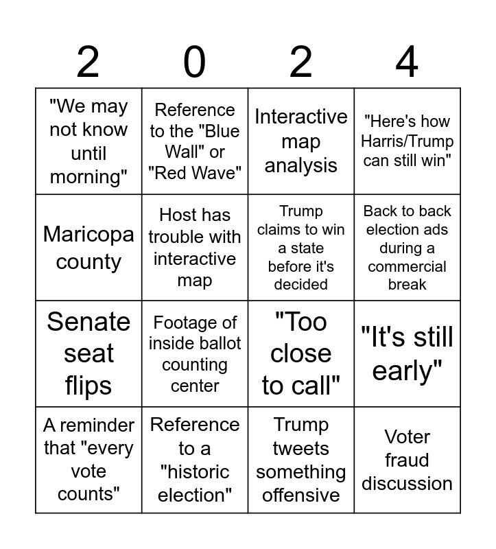 Election Night 2024 Bingo Card