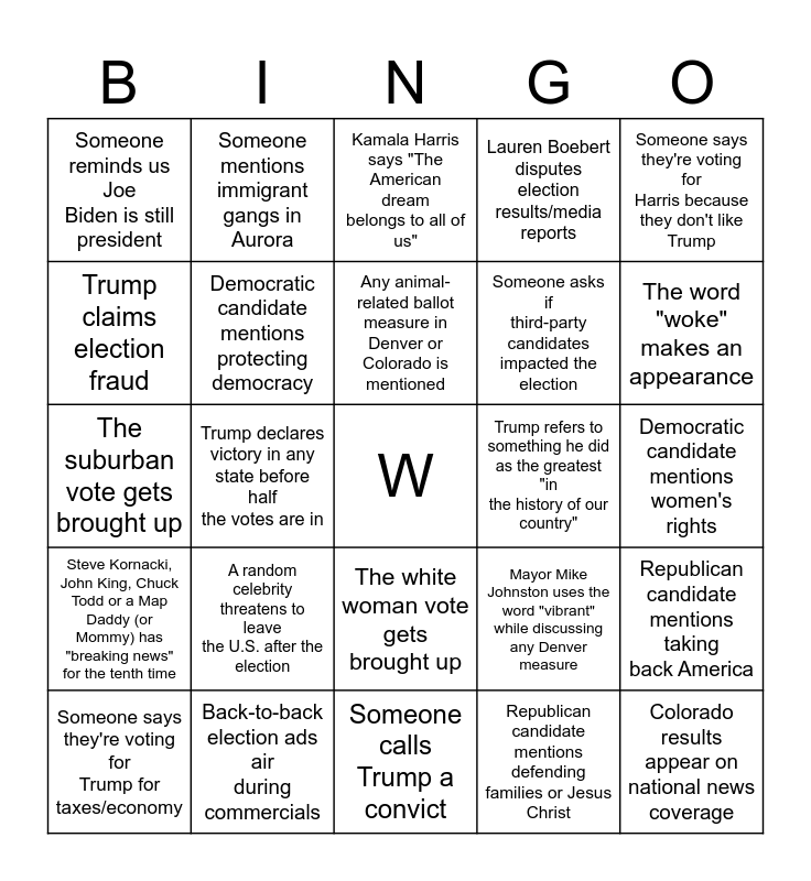 2024 Election Bingo Card