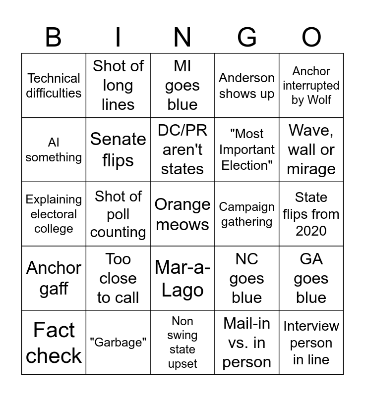Election Night Bingo Card
