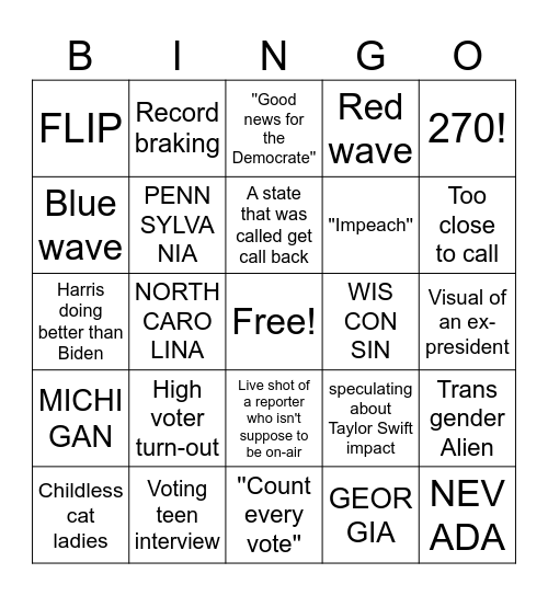 ELECTIONS USA! Bingo Card