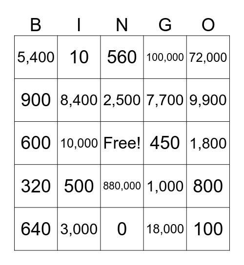 Power of 10 Bingo Card