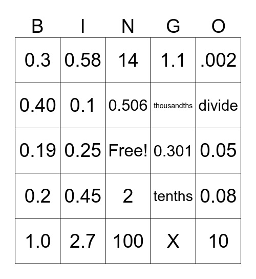 Ms. C's Decimal BINGO0.0.4 Bingo Card