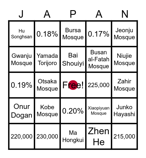 Japan :) Bingo Card