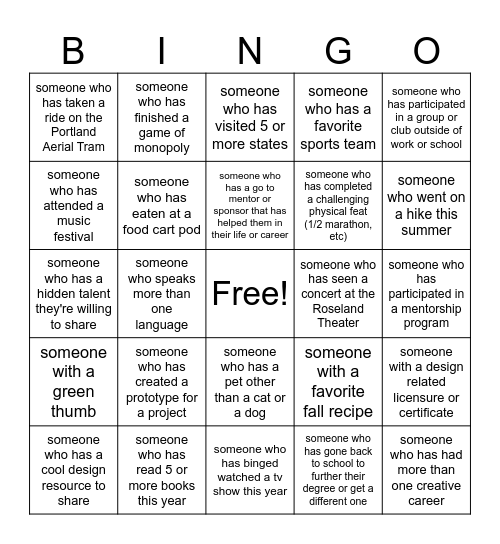 Formation Bingo Card