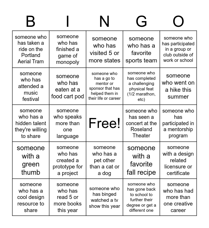 Formation Bingo Card