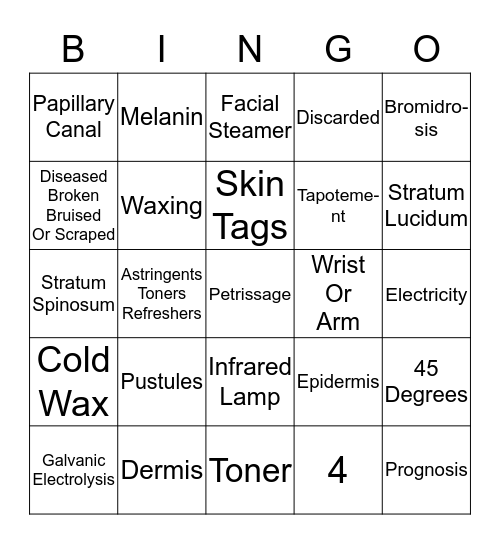 Skincare Bingo Card