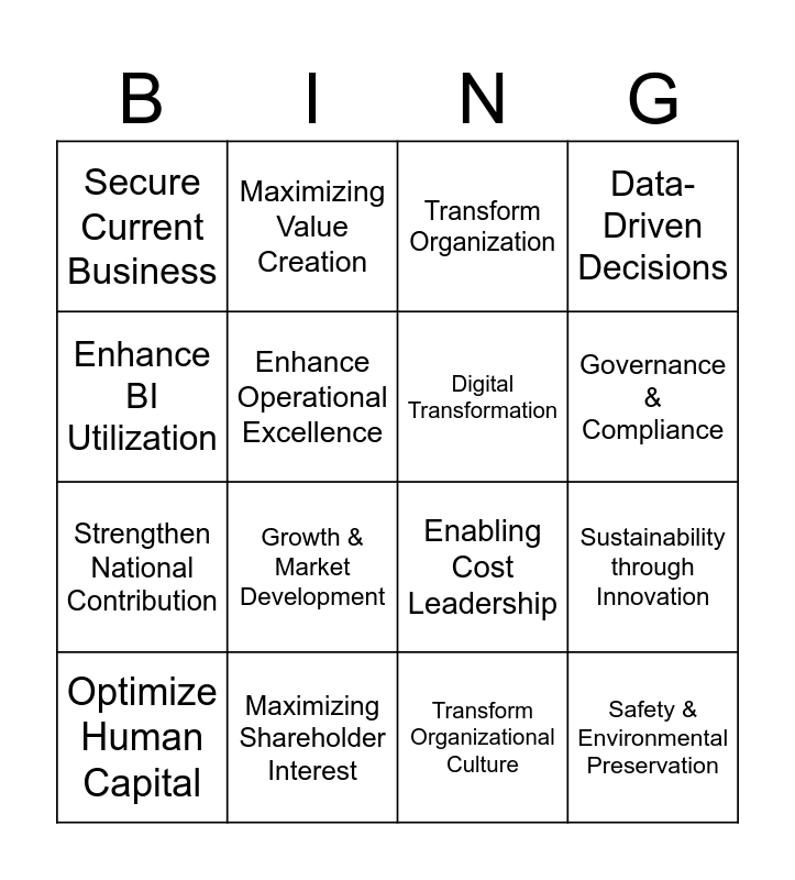 PPGPL'S Corporate Meeting Bingo Card