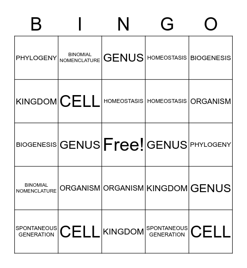LIFE SCIENCE S7L1 Bingo Card