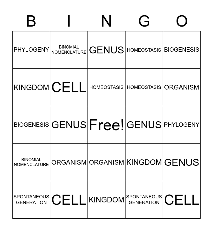 LIFE SCIENCE S7L1 Bingo Card