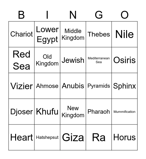Ancient Egypt Bingo Card Ancient Egypt Bingo Card