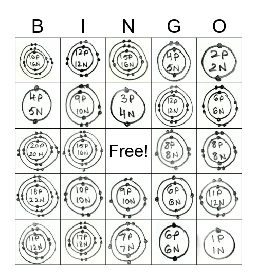 Bohr-Rutherford Bingo Card