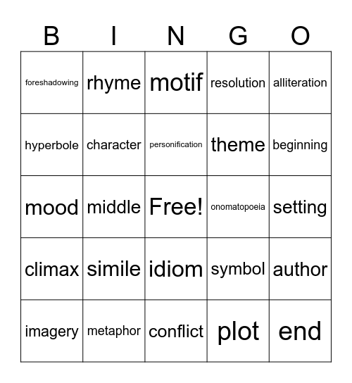Literary Elements Bingo Card