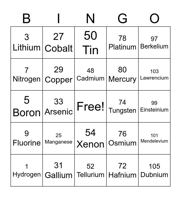 SCIENCE ELEMENT BINGO Card