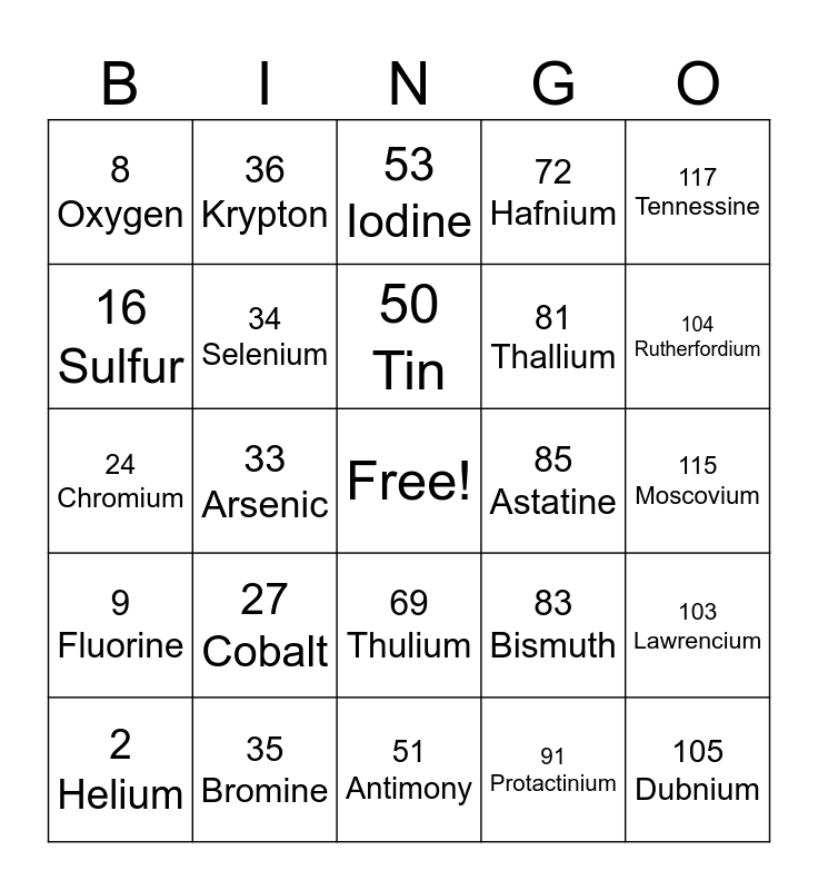 SCIENCE-ELEMENT Bingo Card
