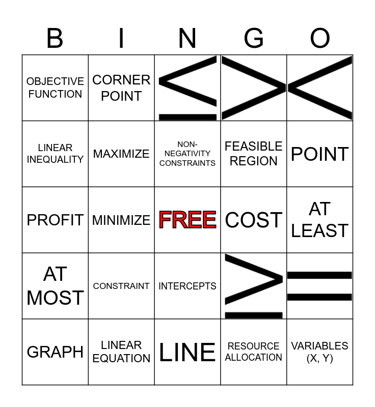 LINEAR PROGRAMMING Bingo Card