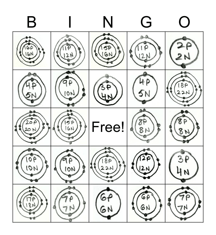 Bohr Rutherford Bingo Card