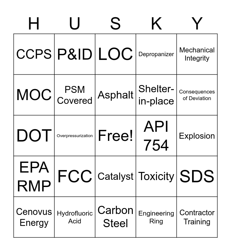 Husky Refinery Bingo Card