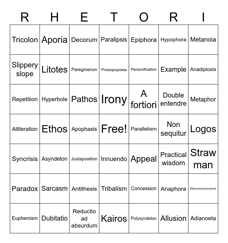 RHETORICAL ANALYSIS BINGO Card