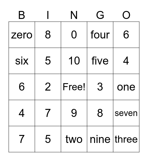 Numbers 0 - 10 Bingo Card