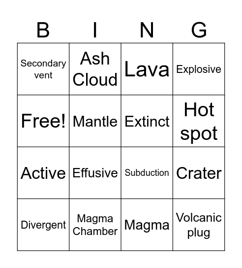 Volcano Bingo Card