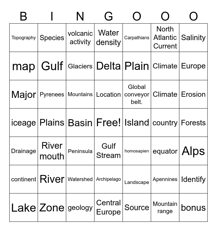 Georgraphy Bingo Card