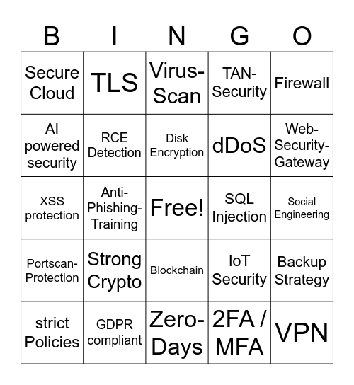 Cyber-Security-Buzzword-Bingo Card