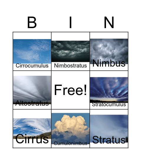 Types of Clouds Bingo Card