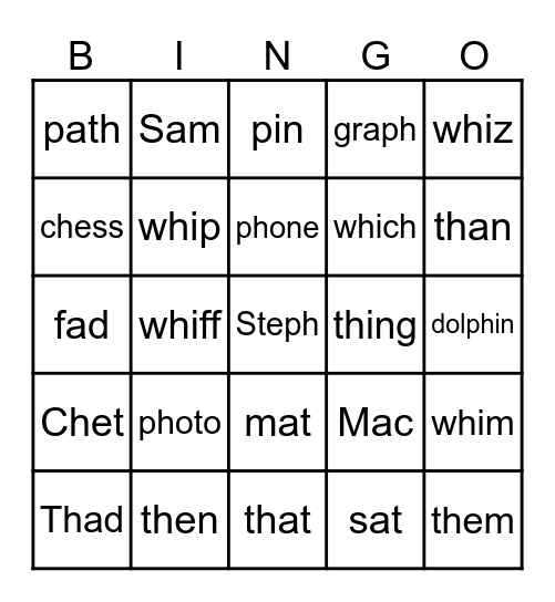 FastBridge Bingo (25-27) Bingo Card