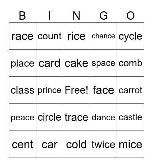 Soft C Hard C Bingo Card