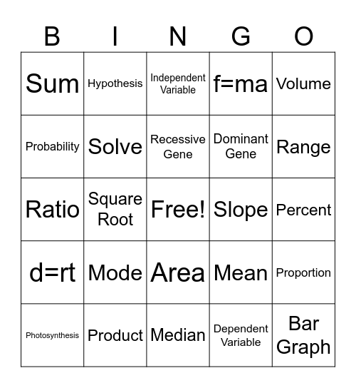 Math/Science Terms Bingo Card
