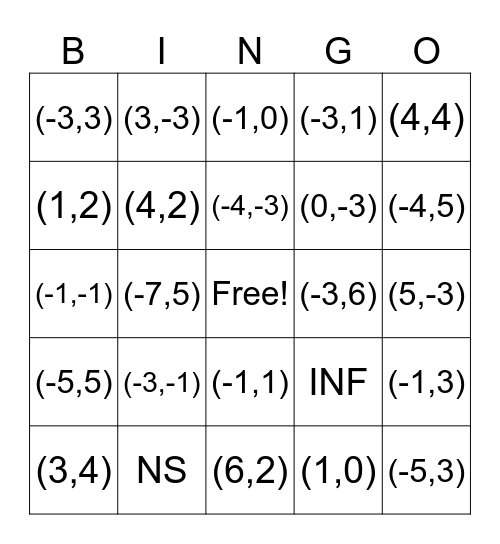 Systems BINGO Card