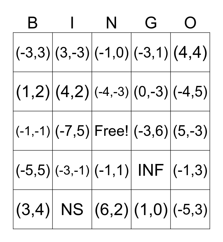 Systems BINGO Card