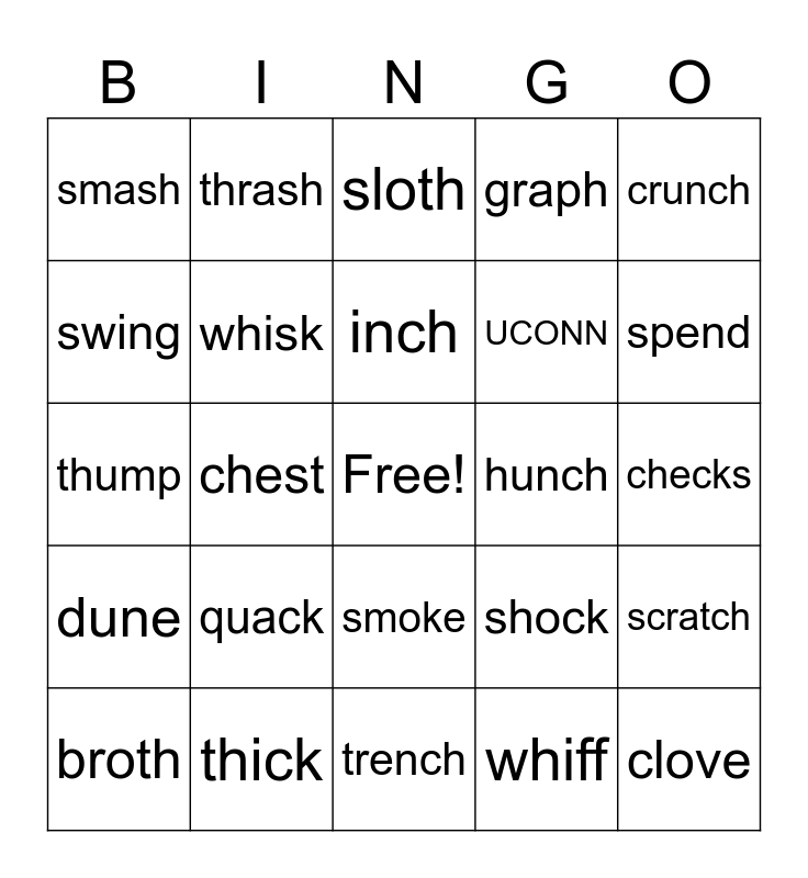 Digraphs, Blends Silent e Bingo Card