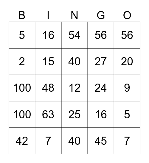 TABLICZKA MNOŻENIA Bingo Card