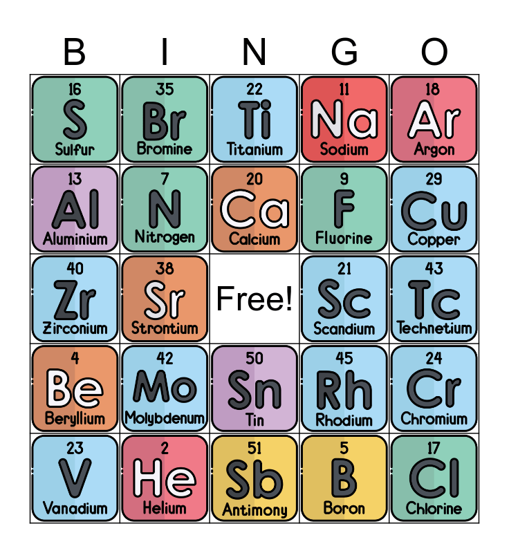 Chemical Elements 1–60 Bingo Card